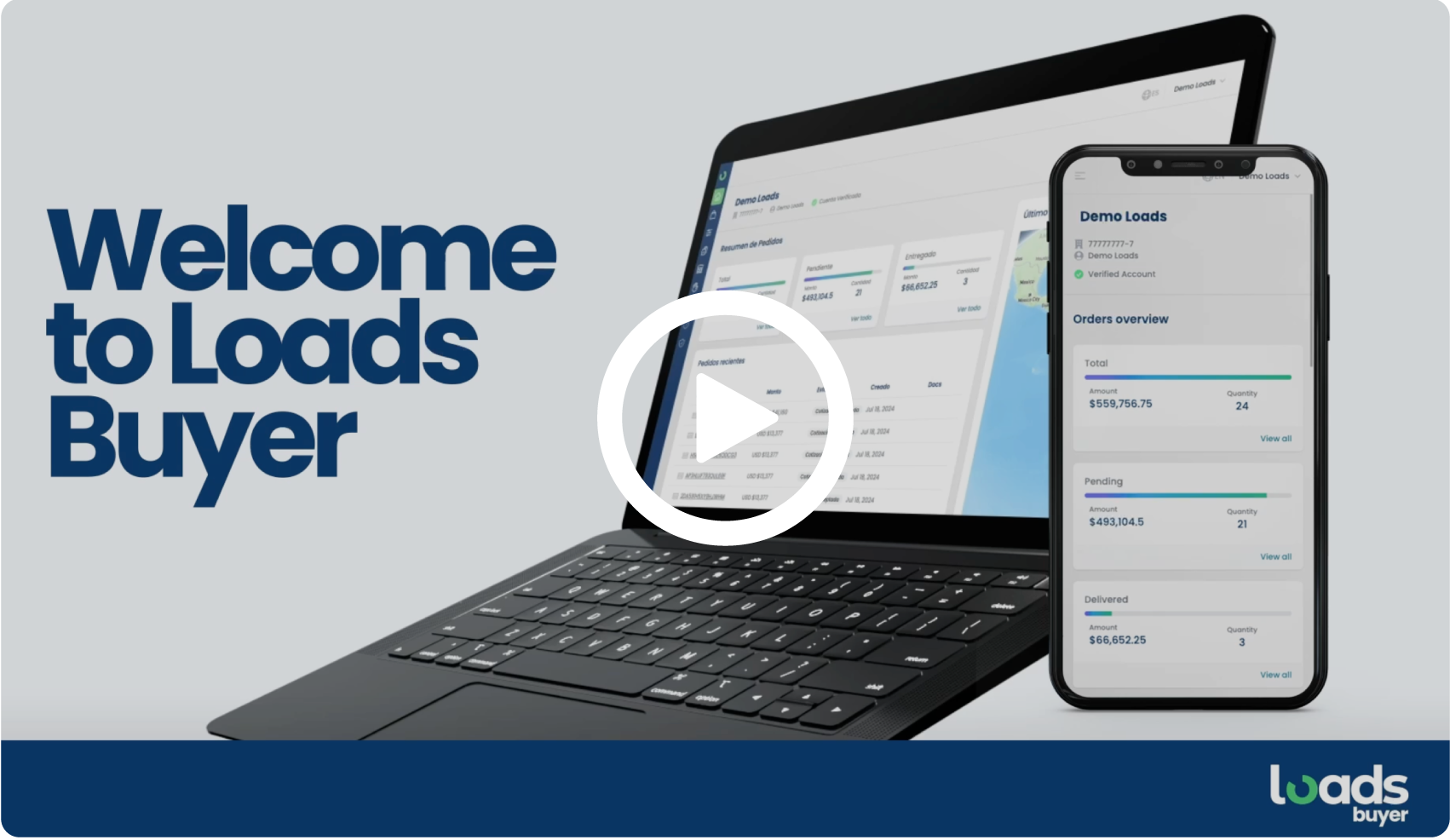 Loads - Be local. Go global